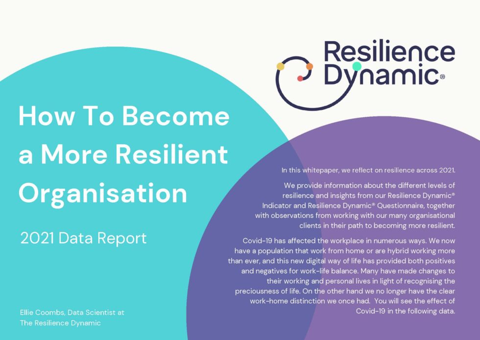 What is Resilience?- Resilience Dynamic